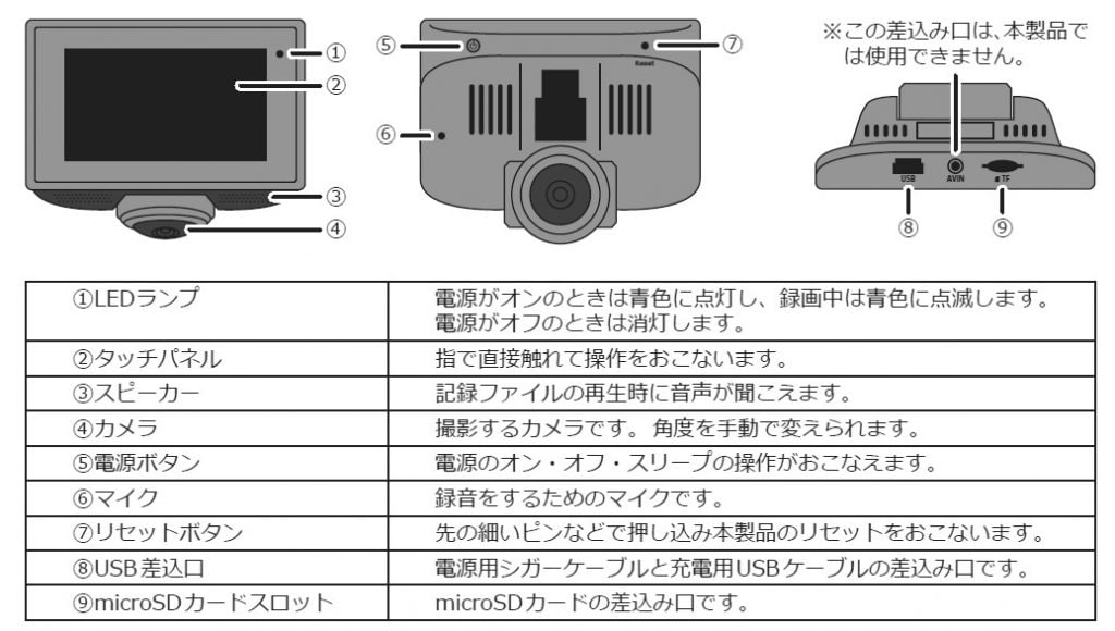 RWC-DR360 – 商品情報 GEOオリジナルブランド
